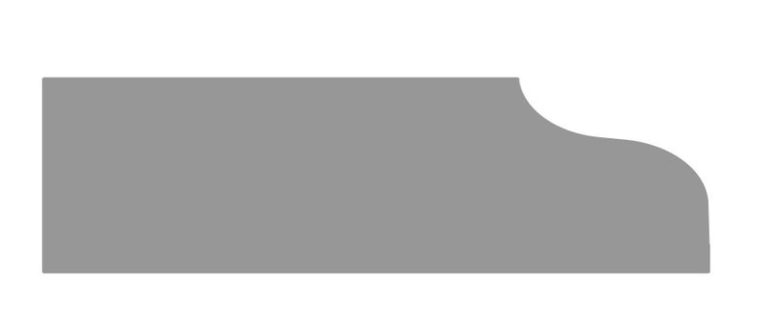 Countertop Edge Profiles Explained: Styles Guide